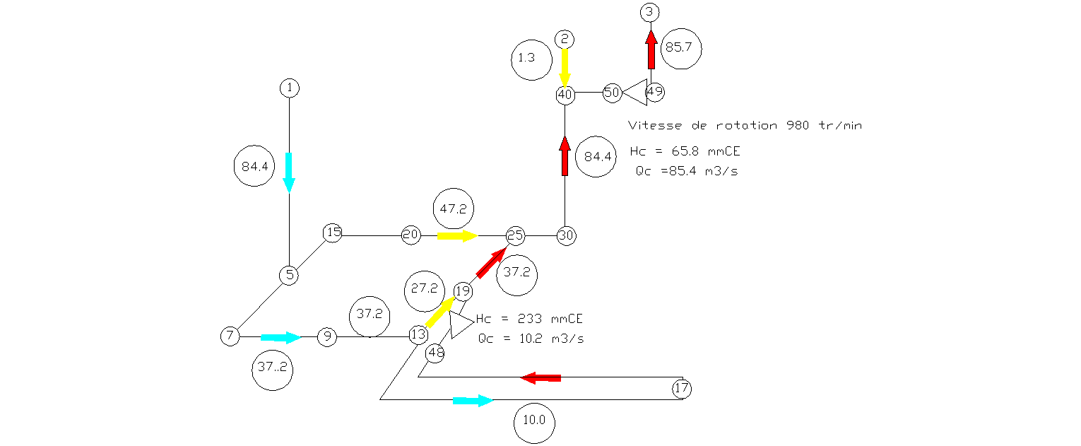 Comment modéliser son réseau de ventilation ? - SUB'ROCA
